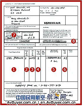 航空运输危险品之各类单证 - 民用航空网