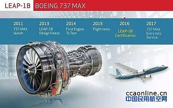 CFM LEAP-1B发动机获得EASA/FAA联合认证 - 民用航空网