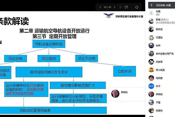 吉林空管分局封闭不放松网课促融合 民用航空网