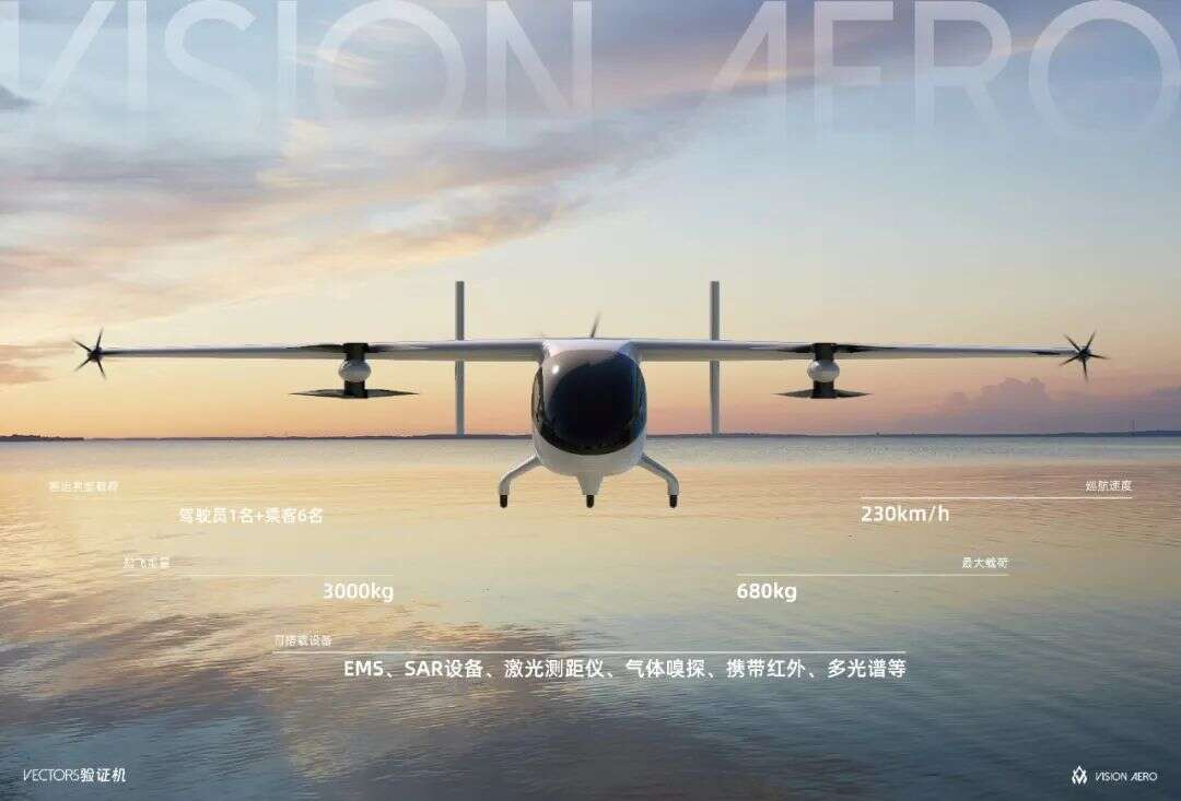 维新宇航将携VECTOR 5 eVTOL亮相2025国际低空经济博览会 - 中国民用航空网